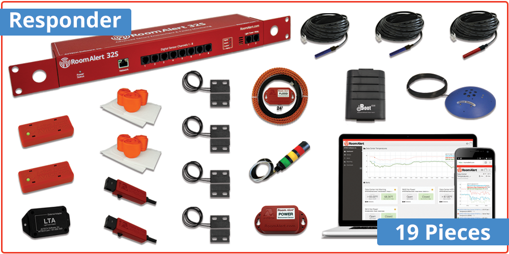 RoomAlert Monitoring