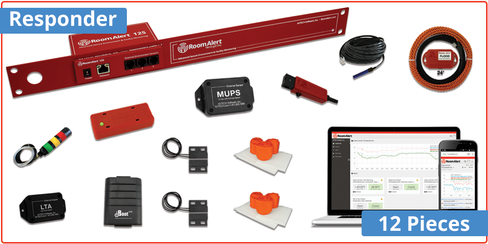 RoomAlert Monitoring